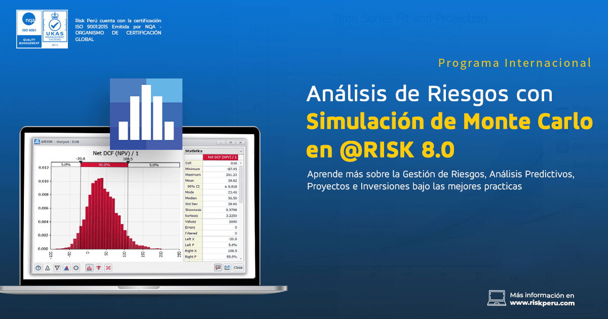 Análisis de riesgos con simulaciones Monte Carlo con @Risk 8 en proyectos | Risk Perú